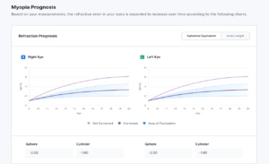 Menicon Bloom Easyfit: the professional software that helps you with the patient journey