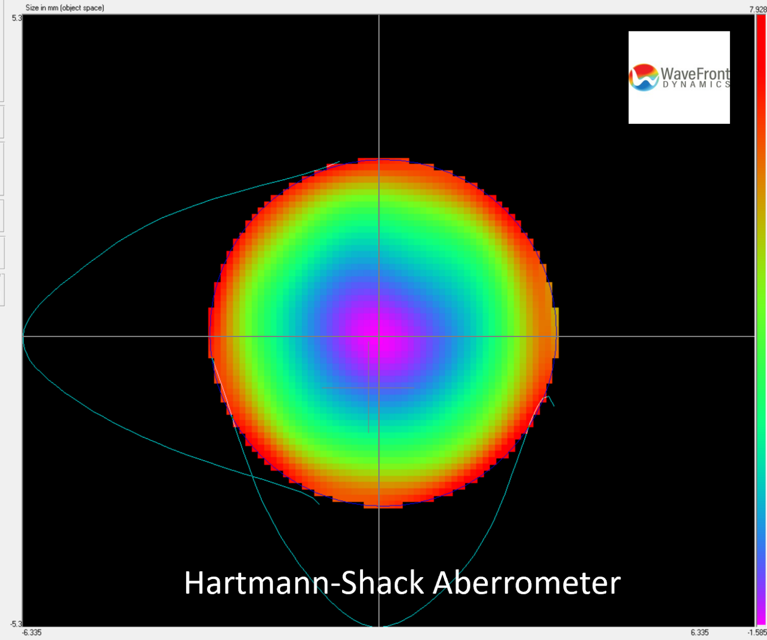 Menicon Bloom Day: a soft daily lens for myopia management - Menicon Bloom