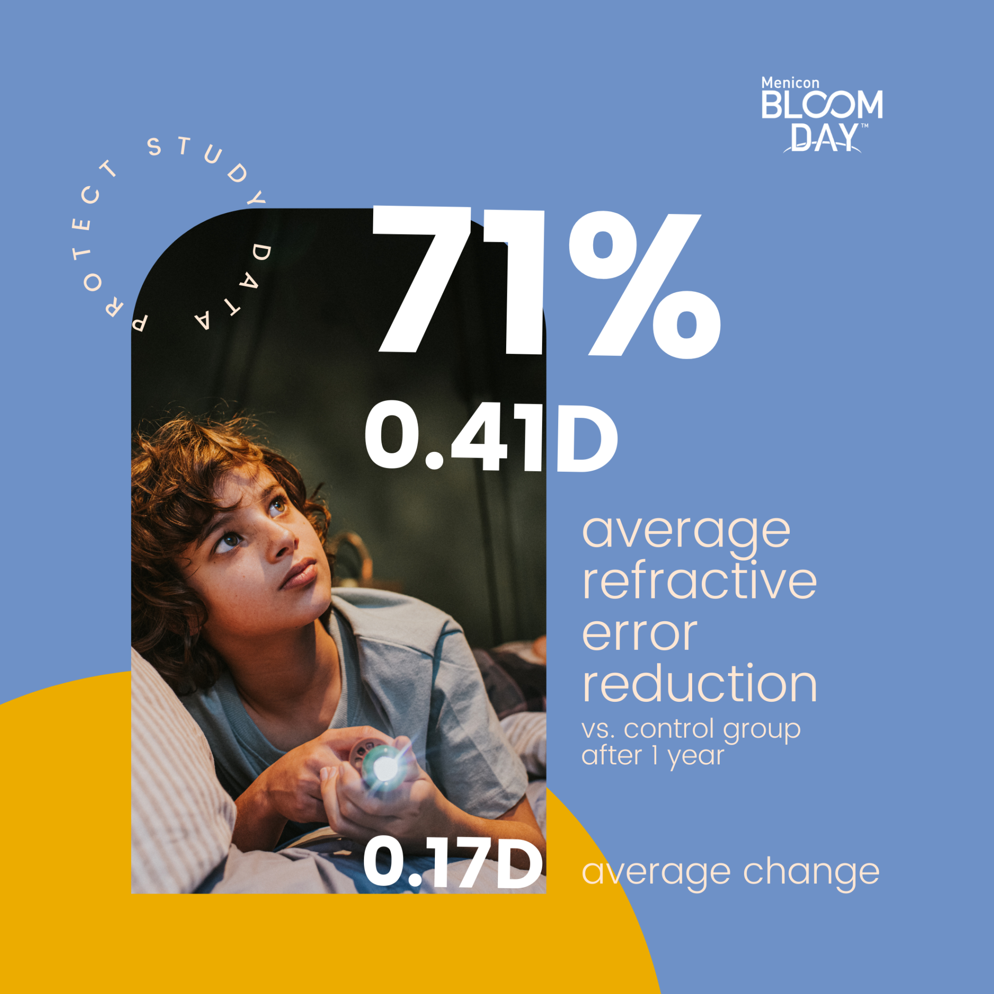 Menicon Bloom Day: Daily soft contact lenses for myopia management ...