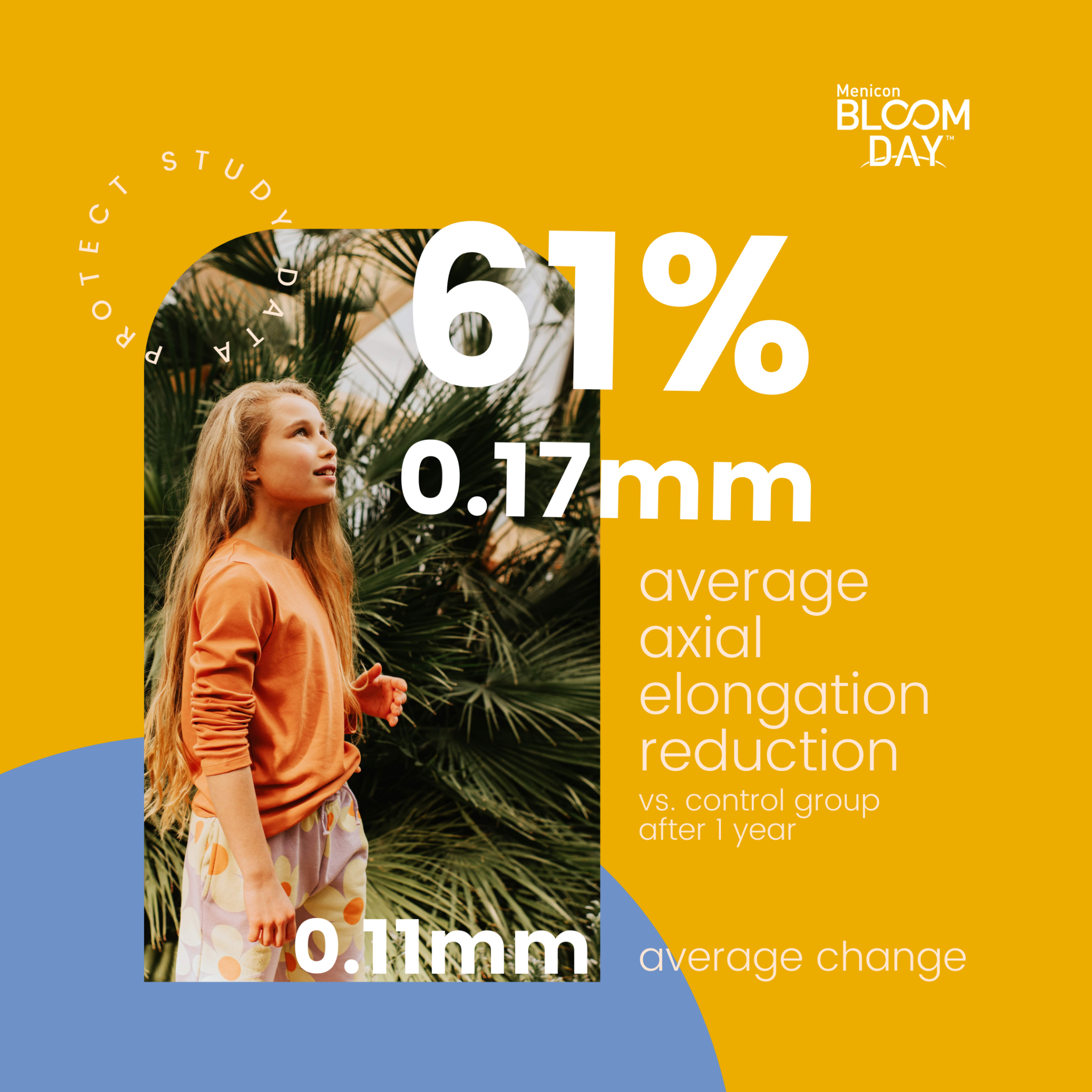 Menicon Bloom Day: Daily soft contact lenses for myopia management ...